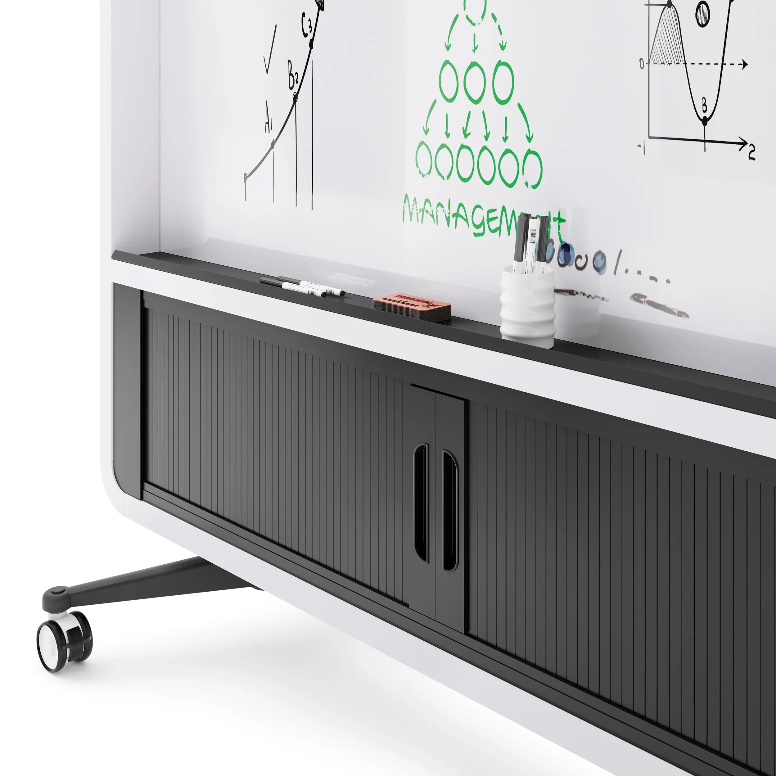 HUSHWALL | WHITEBOARD - Flip charts / Writing boards from Hushoffice ...