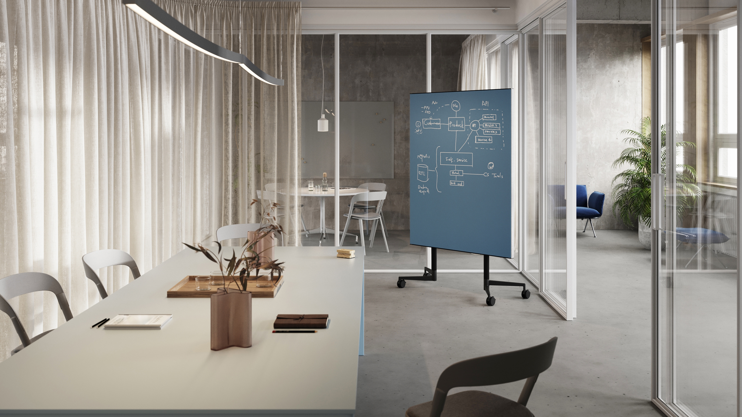 CHAT BOARD® MOVE ACOUSTIC - Flip charts / Writing boards from CHAT ...